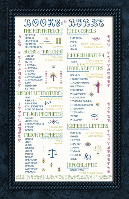 Books Of The Bible - Two Colorway Versions